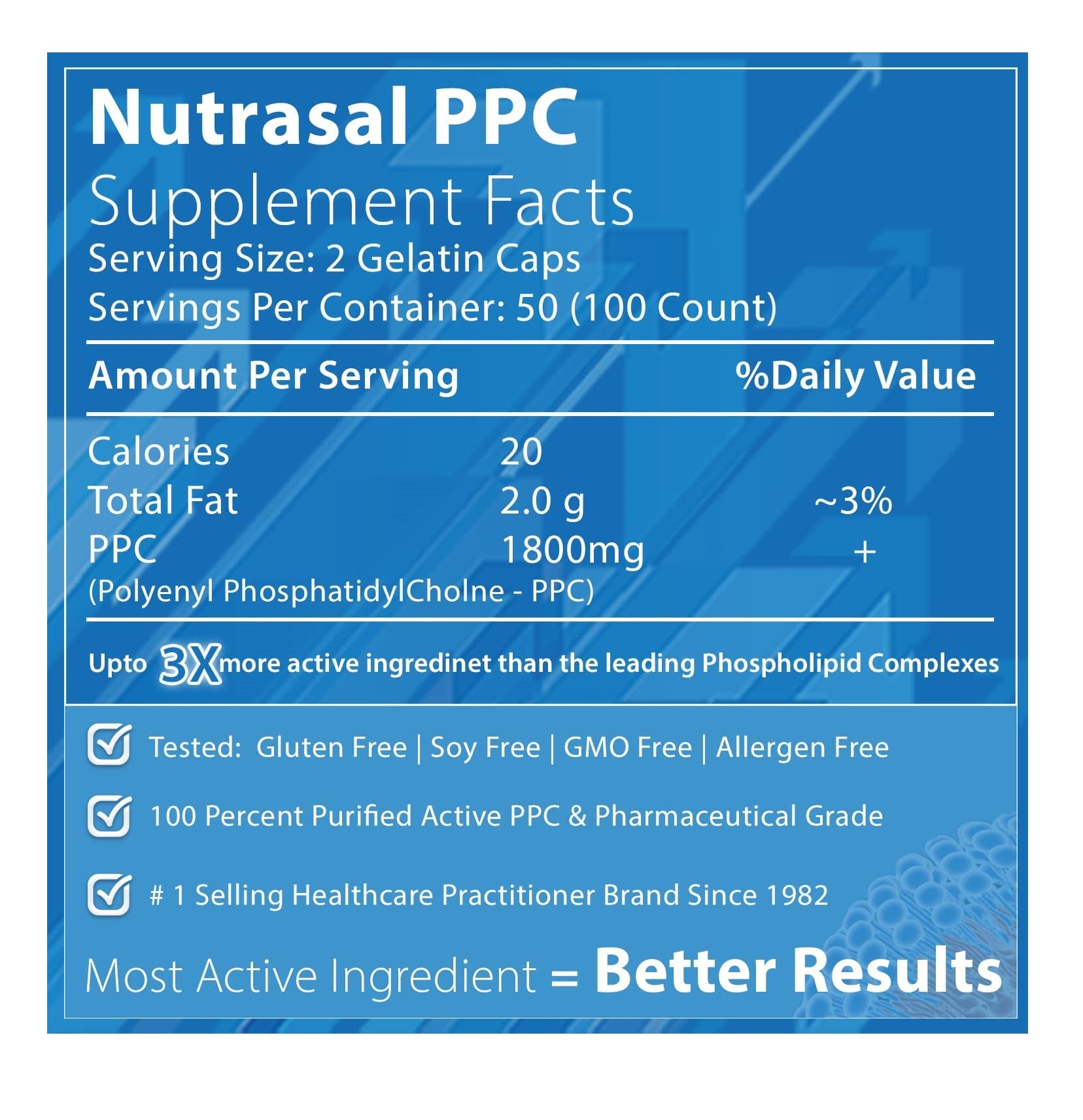 Nutrasal Phoscol 100 Softgels – Healthlandcenter