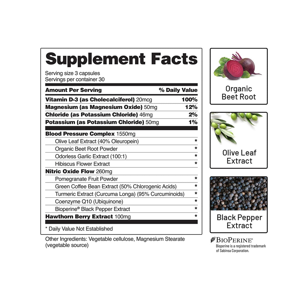 Snap Blood Pressure – Healthlandcenter